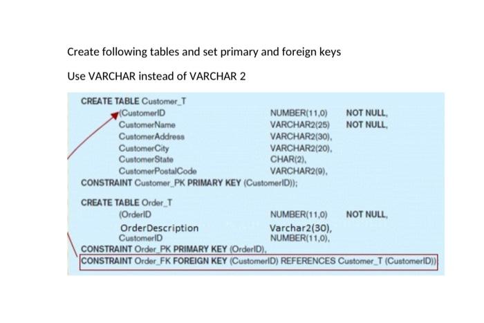 Solved Create following tables and set primary and foreign | Chegg.com
