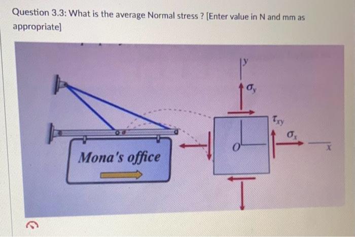 Solved For the sign structure shown the stresses at the | Chegg.com