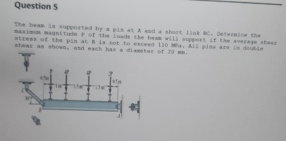Solved Question 5The beam is supported by a pin at A and a | Chegg.com
