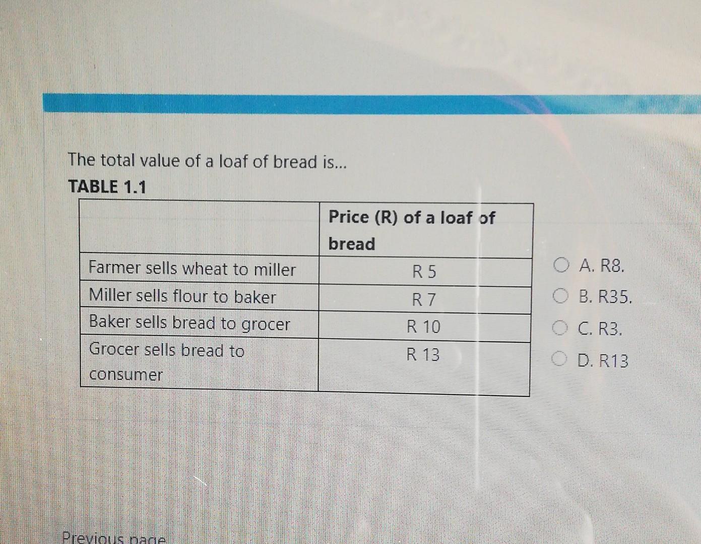 Solved The total value of a loaf of bread is... TABLE 1.1 | Chegg.com