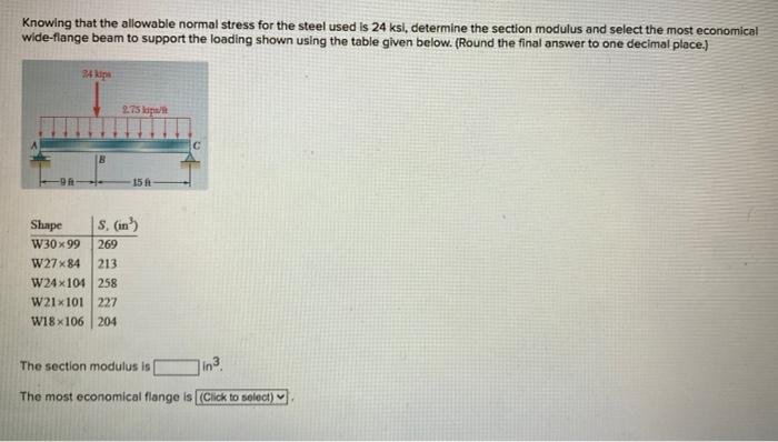 Solved Knowing that the allowable normal stress for the | Chegg.com