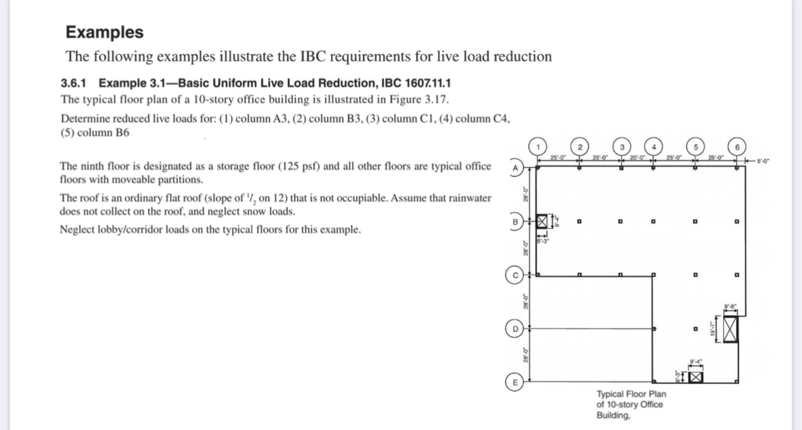Solved ExamplesThe following examples illustrate the IBC | Chegg.com