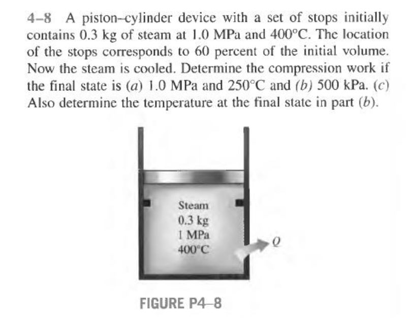 Solved 4-8 ﻿A piston-cylinder device with a set of stops | Chegg.com