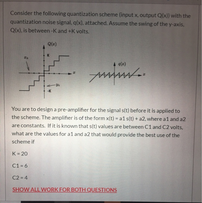 Consider the following quantization scheme (input x, | Chegg.com