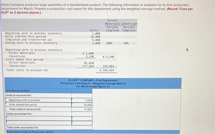 Solved Aliott Company produces large quantities of a | Chegg.com