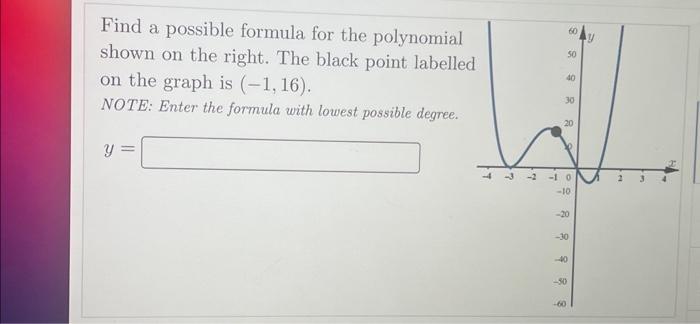 Solved Find a possible formula for the polynomial shown on | Chegg.com