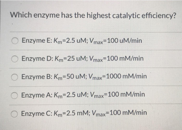 Solved Which enzyme has the highest catalytic efficiency? O | Chegg.com