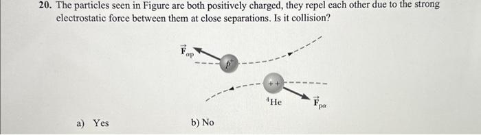 Solved 0. The particles seen in Figure are both positively | Chegg.com