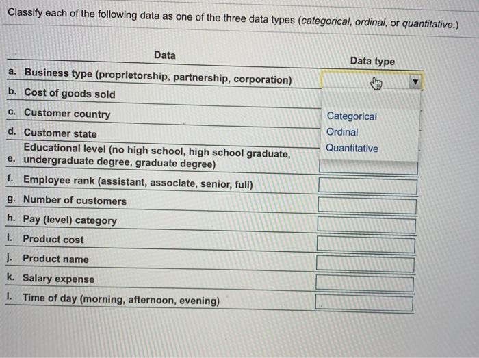 Solved Classify each of the following data as one of the | Chegg.com