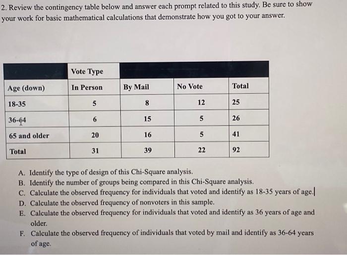 Solved 2. Review the contingency table below and answer each | Chegg.com