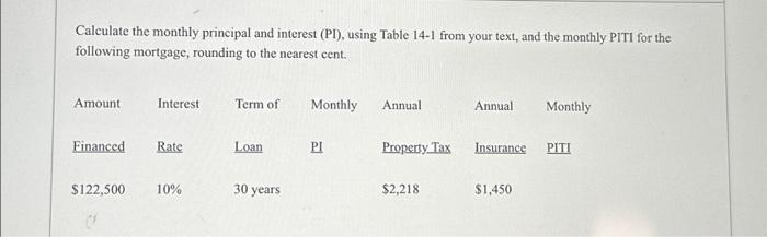 Solved Calculate the monthly principal and interest (PI), | Chegg.com