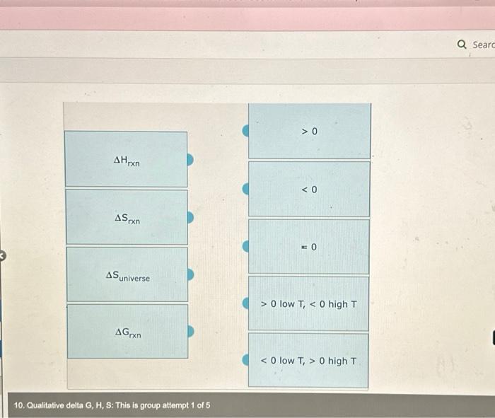 Solved Without doing any calculations, match the following | Chegg.com