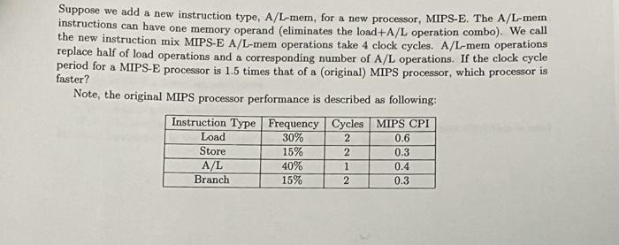 Solved Suppose we add a new instruction type, A/L-mem, for a | Chegg.com