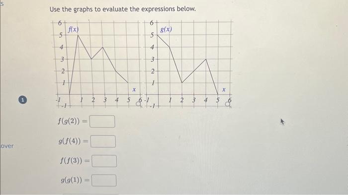 Solved Use the graphs to evaluate the expressions below. | Chegg.com