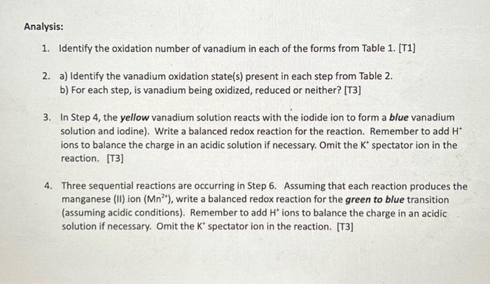 Solved The Oxidation States of Vanadium [Optional Lab] | Chegg.com
