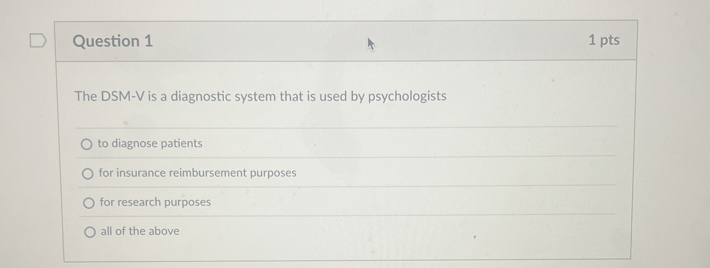 Solved Question 11 ﻿ptsThe DSM-V is a diagnostic system that | Chegg.com