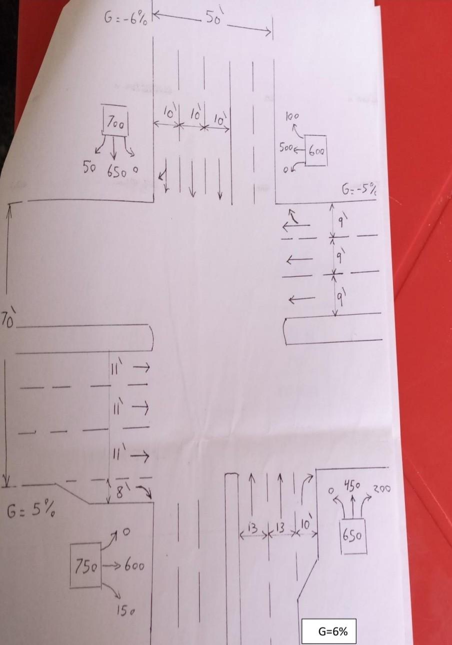 Solved 1- Use the Webster method to determine a suitable | Chegg.com