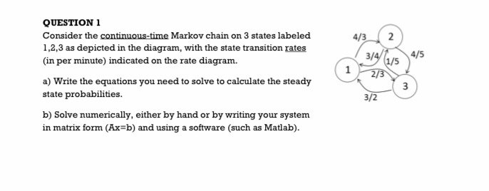Solved QUESTION 1 Consider the continuous-time Markov chain | Chegg.com