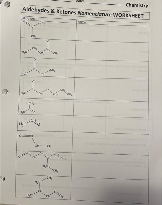 Solved Chemistry Aldehydes \& Ketones Nomenclature | Chegg.com