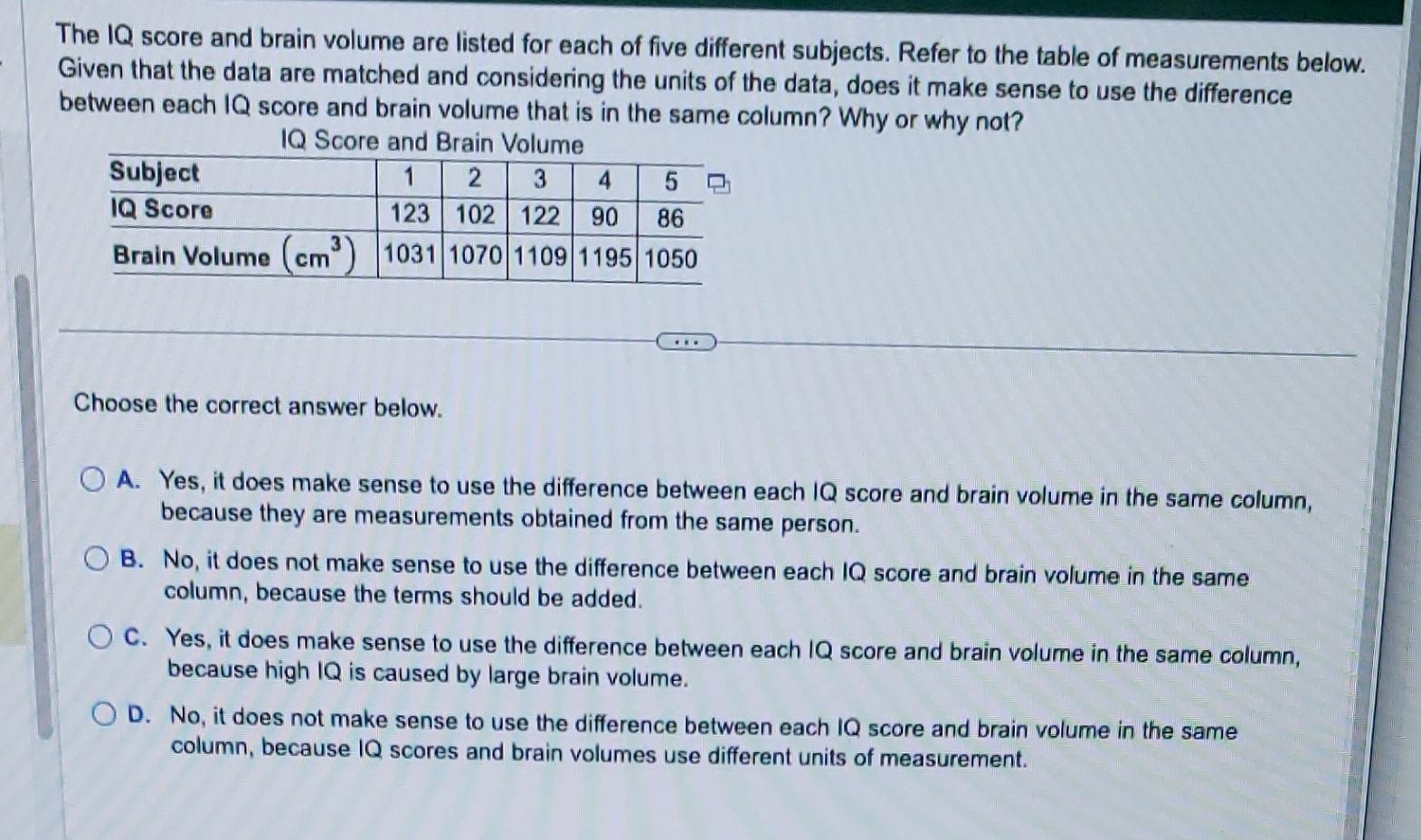 Solved The IQ score and brain volume are listed for each of | Chegg.com