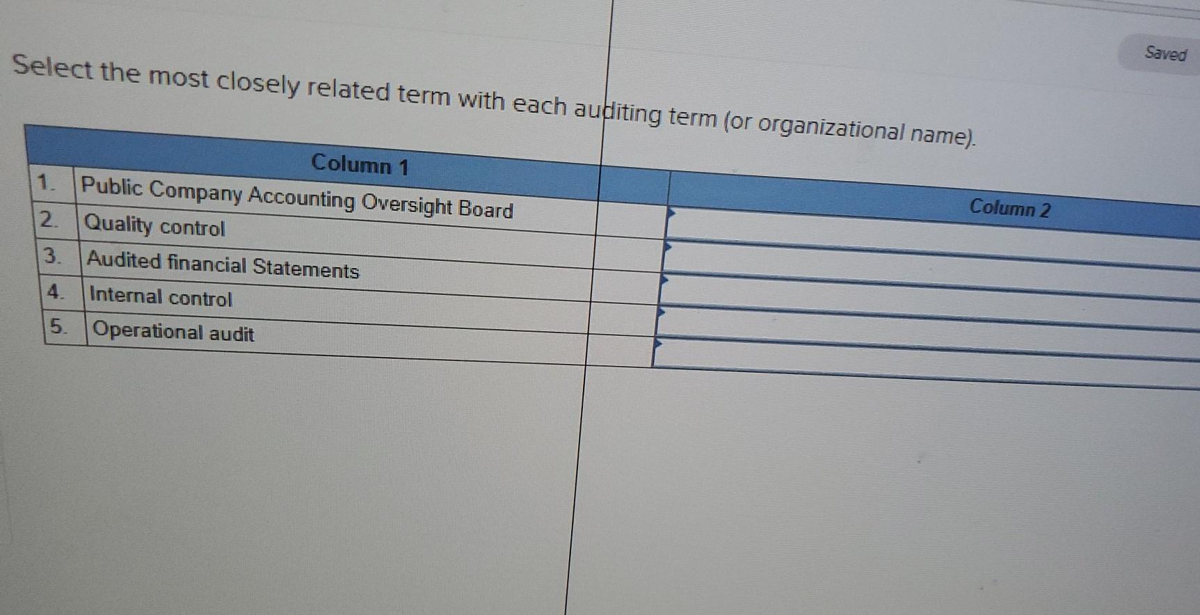 Solved Saved Select the most closely related term with each | Chegg.com