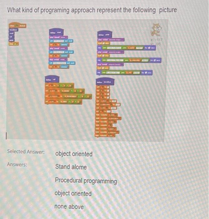 Solved What kind of programing approach represent the | Chegg.com