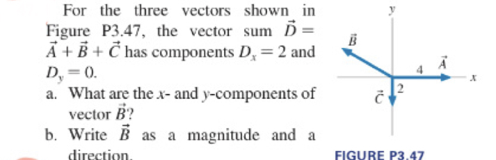 Solved For the three vectors shown inFigure P3.47, ﻿the | Chegg.com