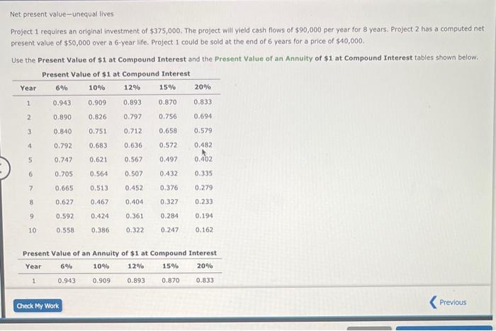 Solved A project has estimated annual net cash flows of | Chegg.com