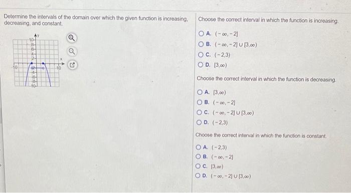 Solved Determine the intervals of the domain over which the | Chegg.com