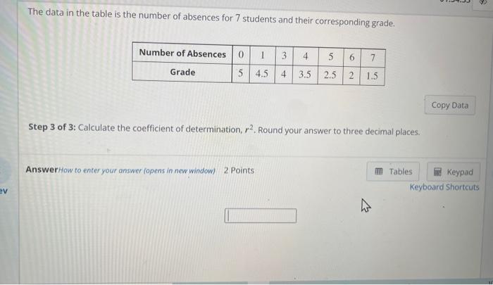 Solved The data in the table is the number of absences for 7 | Chegg.com