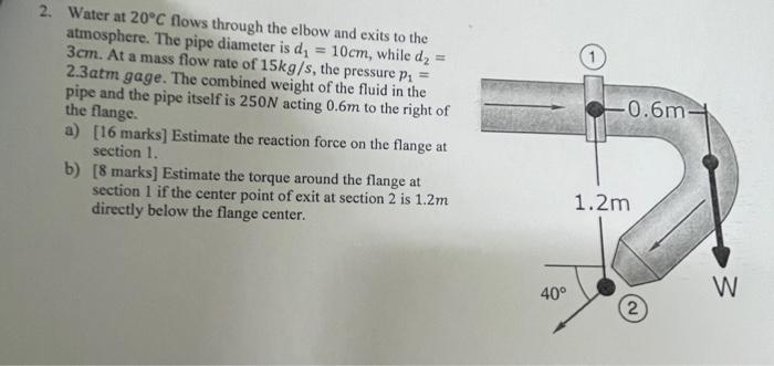 Solved 2. Water at 20∘C flows through the elbow and exits to | Chegg.com