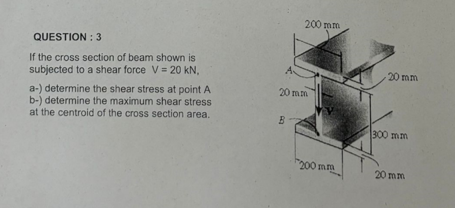 Solved QUESTION : 3If the cross section of beam shown | Chegg.com