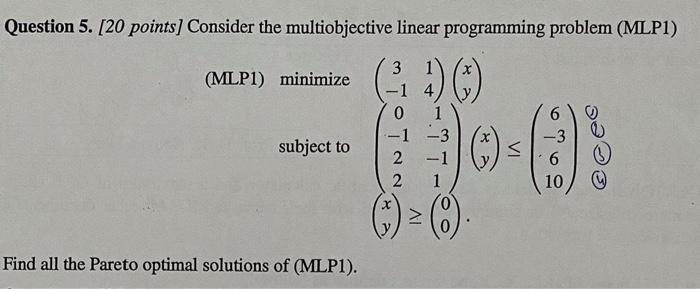 Solved Question 5. [20 points) Consider the multiobjective | Chegg.com