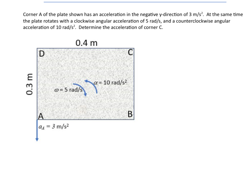 Solved Corner A of the plate shown has an acceleration in | Chegg.com