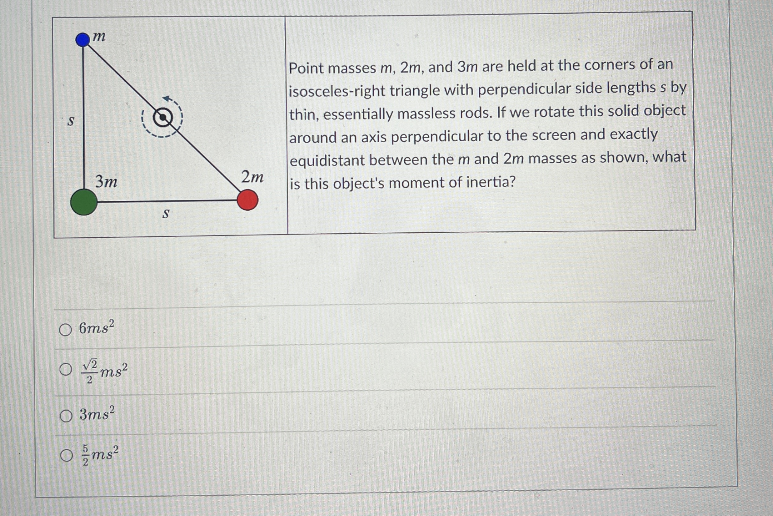 Solved Point masses m,2m, ﻿and 3m ﻿are held at the corners | Chegg.com