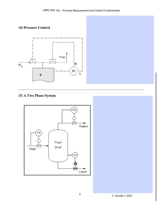 Solved PRPLTEK 102 - Process Measurement and Control | Chegg.com