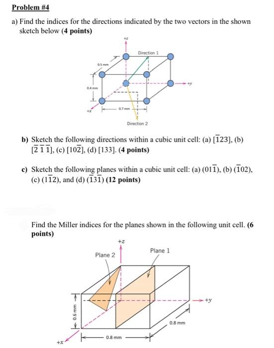 Solved a) Find the indices for the directions indicated by | Chegg.com