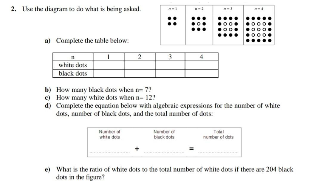 Solved 2. Use the diagram to do what is being asked. a) | Chegg.com