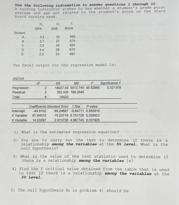 Solved Use the following information to answer questions 1 | Chegg.com