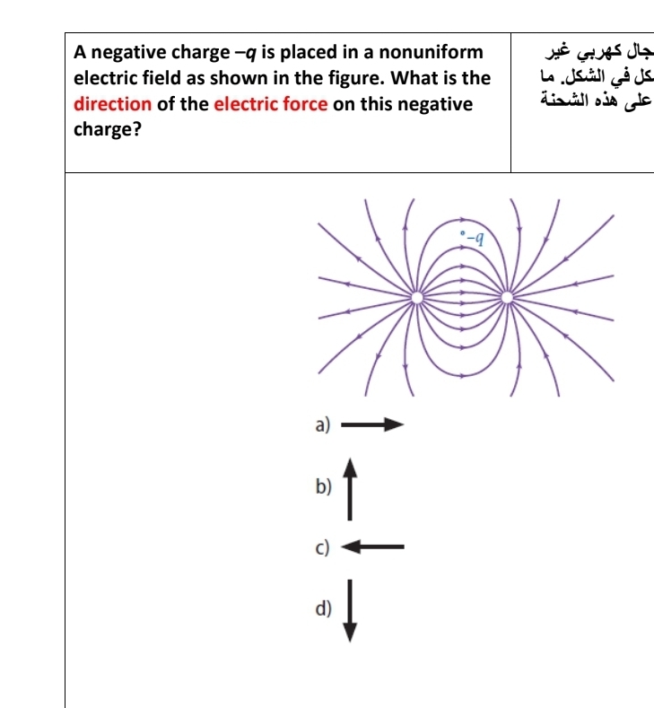 Solved by an EXPERT A negative charge -q ﻿is placed in a nonuniform | Chegg.com