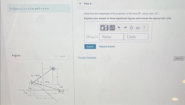 Solved In (Figure.1), a=3.5 m and b=4.5 m. Determine the | Chegg.com