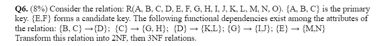 Consider the relation: R(A, ﻿B, ﻿C, ﻿D, ﻿E, ﻿F, ﻿G, | Chegg.com
