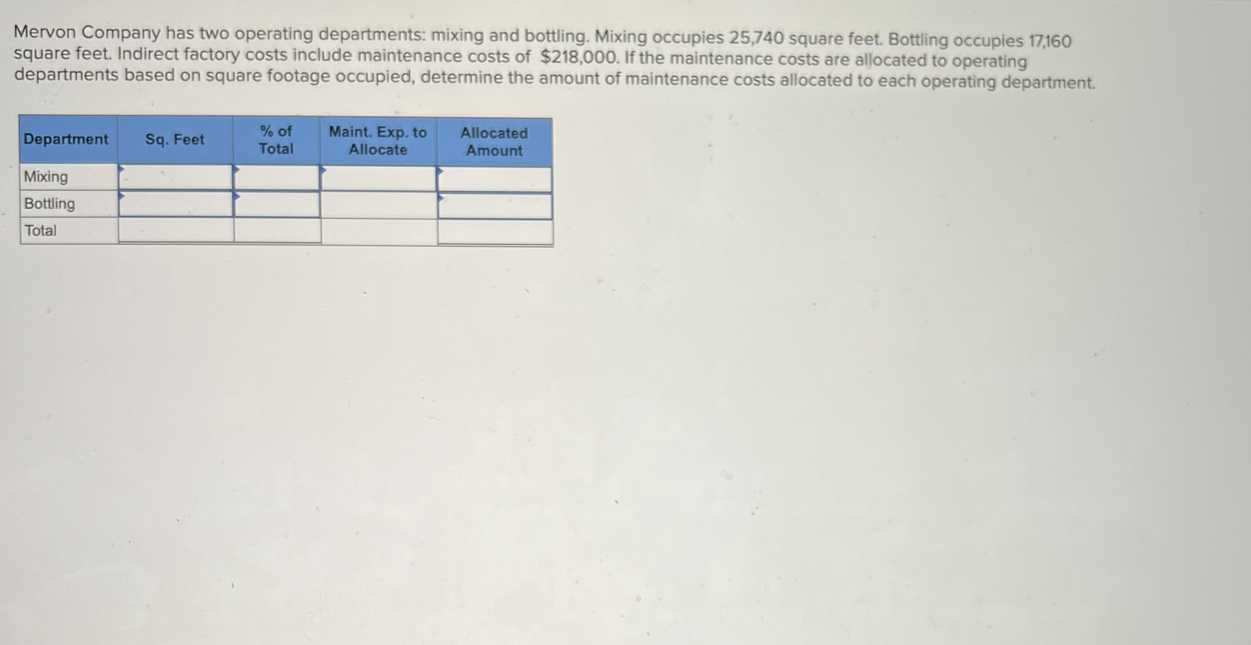 Solved Mervon Company has two operating departments: mixing | Chegg.com