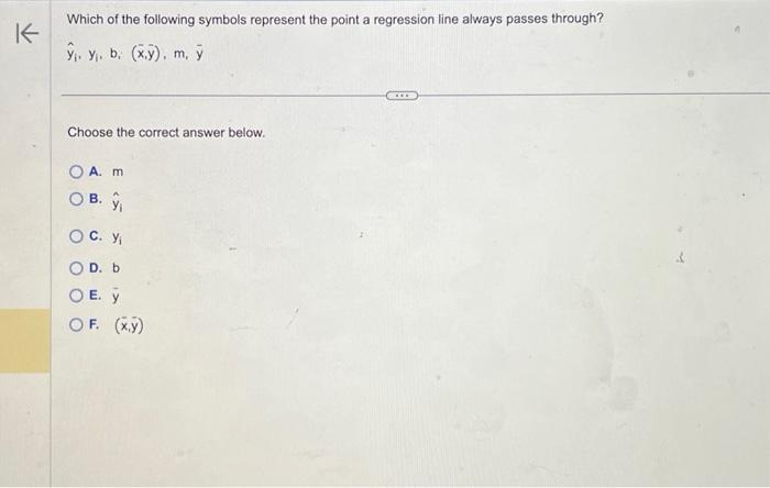Solved Which of the following symbols represent the point a | Chegg.com