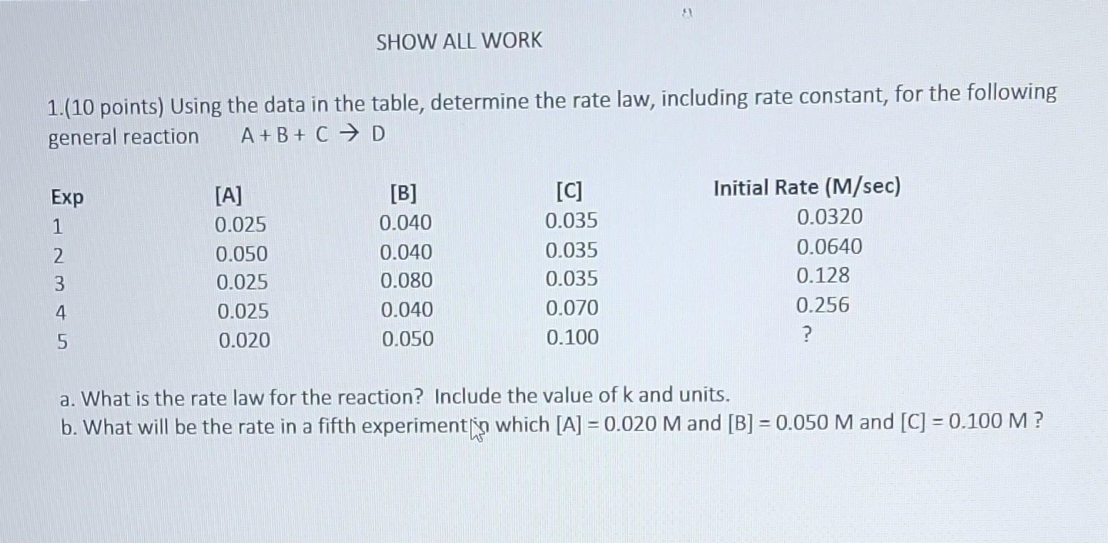 Solved 1.(10 points) Using the data in the table, determine | Chegg.com
