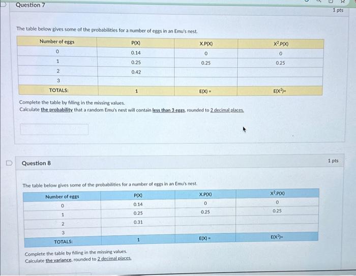 Solved The table below gives some of the probabilities for a | Chegg.com