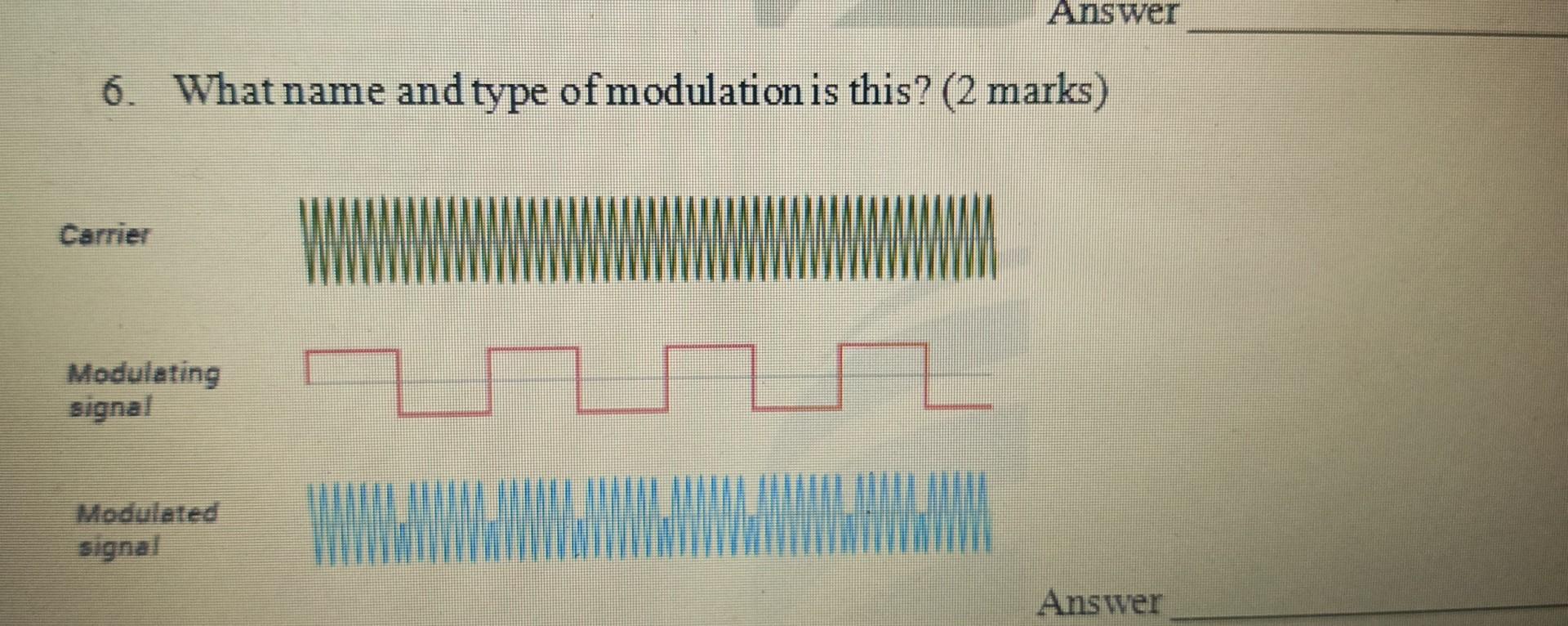 Solved 6. What name and type of modulation is this? (2 | Chegg.com