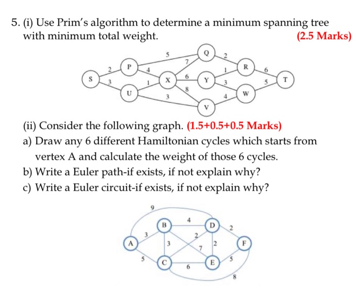 Solved 5 I Use Prim S Algorithm To Determine A Minimum