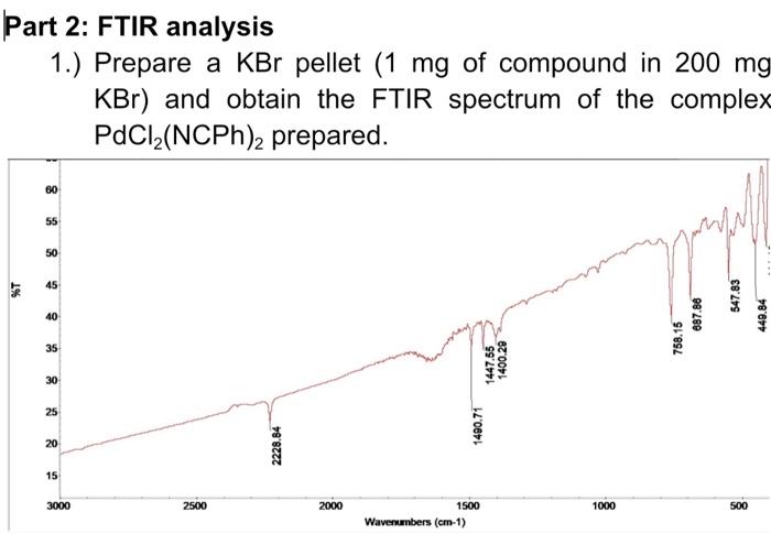 Solved Part 2: FTIR analysis 1.) Prepare a KBr pellet (1 mg | Chegg.com