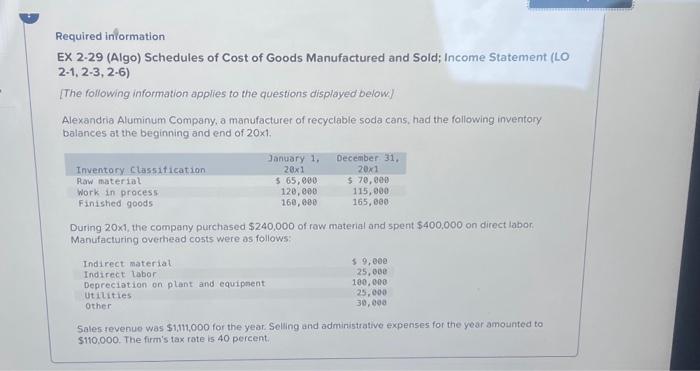 Solved Required information EX 2-29 (Algo) Schedules of Cost | Chegg.com